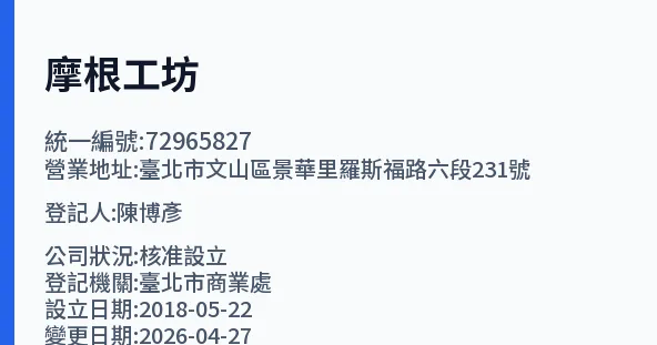 摩根工坊的照片-統編 72965827(臺北市) 公司登記資料與營業項目詳細圖表