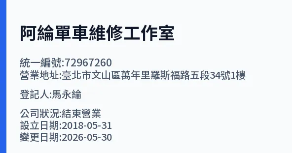 阿綸單車維修工作室的照片-統編 72967260(臺北市) 公司登記資料與營業項目詳細圖表