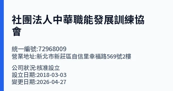 社團法人中華職能發展訓練協會的照片-統編 72968009(新北市) 公司登記資料與營業項目詳細圖表