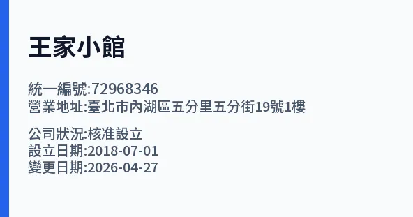 王家小館的照片-統編 72968346(臺北市) 公司登記資料與營業項目詳細圖表