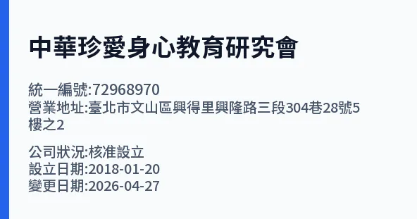 中華珍愛身心教育研究會的照片-統編 72968970(臺北市) 公司登記資料與營業項目詳細圖表