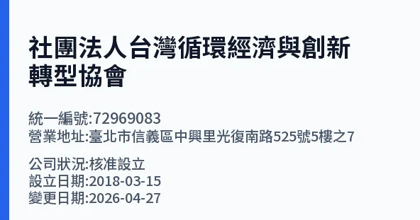 社團法人台灣循環經濟與創新轉型協會的照片-統編 72969083(臺北市) 公司登記資料與營業項目詳細圖表