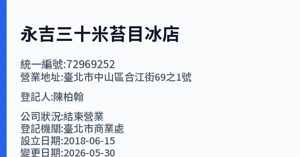 永吉三十米苔目冰店的照片-統編 72969252(臺北市) 公司登記資料與營業項目詳細圖表