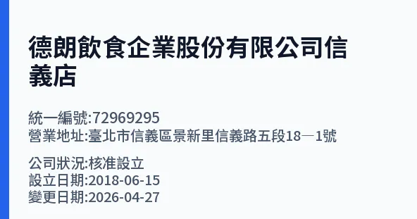德朗飲食企業股份有限公司信義店的照片-統編 72969295(臺北市) 公司登記資料與營業項目詳細圖表