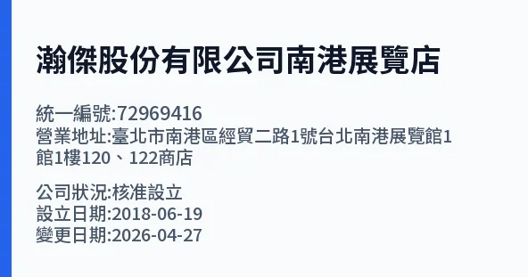 瀚傑股份有限公司南港展覽店的照片-統編 72969416(臺北市) 公司登記資料與營業項目詳細圖表