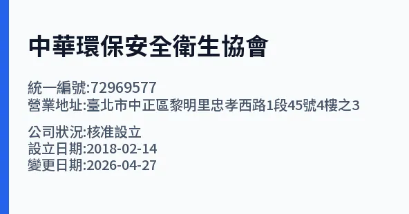 中華環保安全衛生協會的照片-統編 72969577(臺北市) 公司登記資料與營業項目詳細圖表