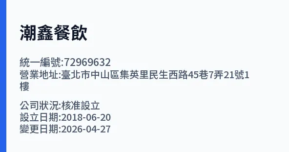 潮鑫餐飲的照片-統編 72969632(臺北市) 公司登記資料與營業項目詳細圖表