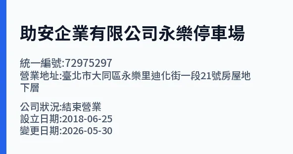 助安企業有限公司永樂停車場的照片-統編 72975297(臺北市) 公司登記資料與營業項目詳細圖表