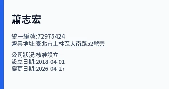 蕭志宏的照片-統編 72975424(臺北市) 公司登記資料與營業項目詳細圖表