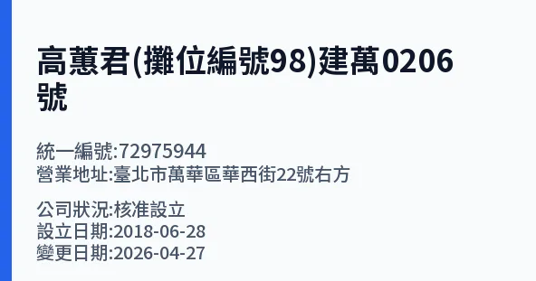 高蕙君(攤位編號98)建萬0206號的照片-統編 72975944(臺北市) 公司登記資料與營業項目詳細圖表
