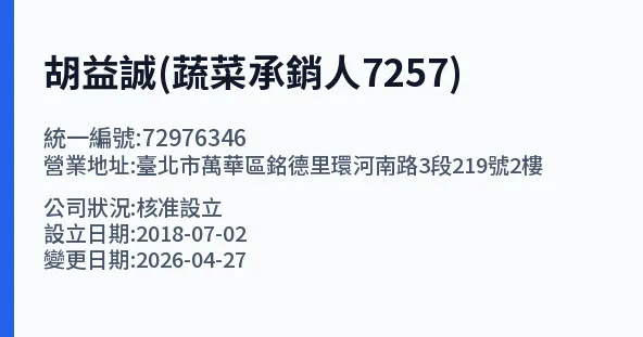 胡益誠(蔬菜承銷人7257)的照片-統編 72976346(臺北市) 公司登記資料與營業項目詳細圖表