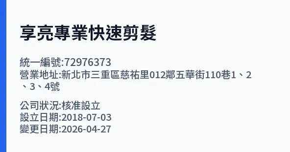 享亮專業快速剪髮的照片-統編 72976373(新北市) 公司登記資料與營業項目詳細圖表