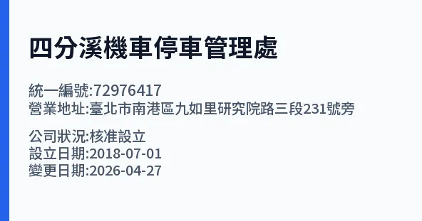 四分溪機車停車管理處的照片-統編 72976417(臺北市) 公司登記資料與營業項目詳細圖表