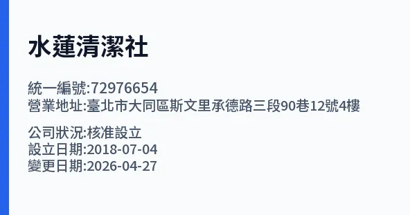 水蓮清潔社的照片-統編 72976654(臺北市) 公司登記資料與營業項目詳細圖表