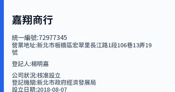 嘉翔商行的照片-統編 72977345(新北市) 公司登記資料與營業項目詳細圖表
