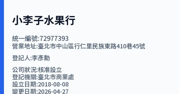 小李子水果行的照片-統編 72977393(臺北市) 公司登記資料與營業項目詳細圖表