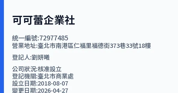 可可蕾企業社的照片-統編 72977485(臺北市) 公司登記資料與營業項目詳細圖表