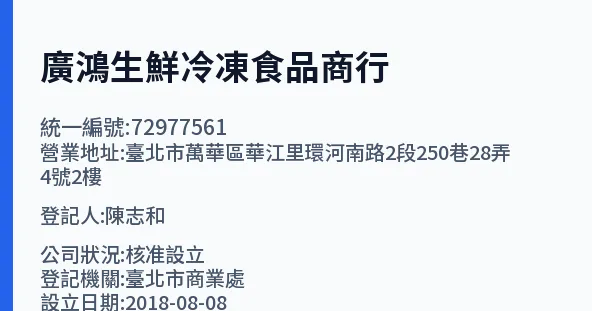 廣鴻生鮮冷凍食品商行的照片-統編 72977561(臺北市) 公司登記資料與營業項目詳細圖表