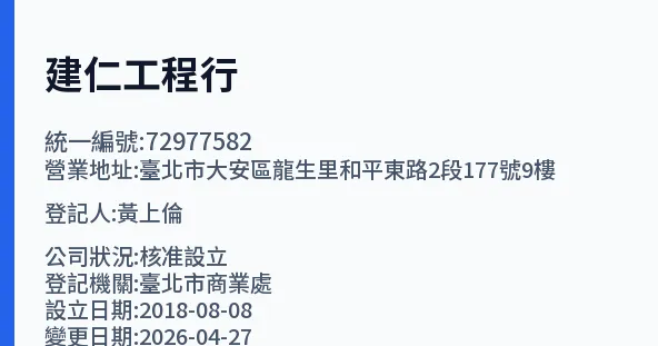 建仁工程行的照片-統編 72977582(臺北市) 公司登記資料與營業項目詳細圖表