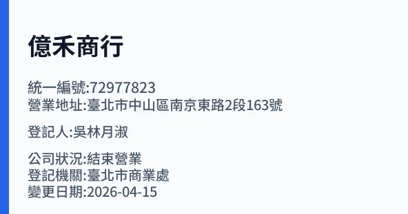 億禾商行的照片-統編 72977823(臺北市) 公司登記資料與營業項目詳細圖表