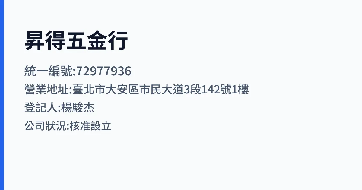昇得五金行 - 統編 72977936(臺北市) 公司登記資料與營業項目詳細圖表