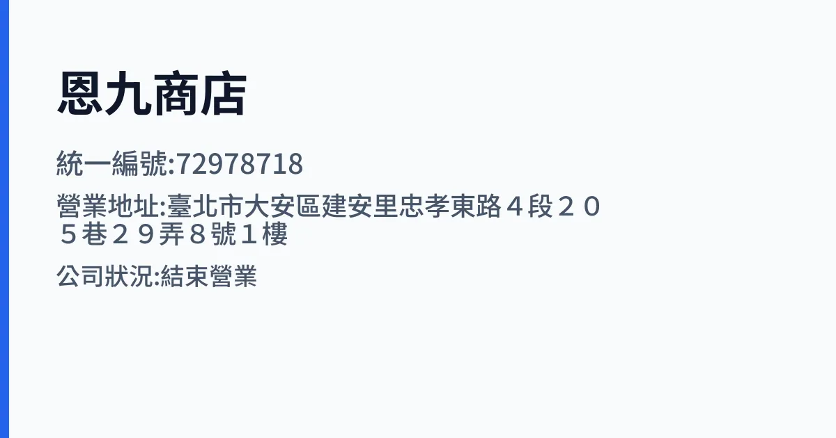 恩九商店 - 統編 72978718（臺北市） 公司登記資料與營業項目詳細圖表