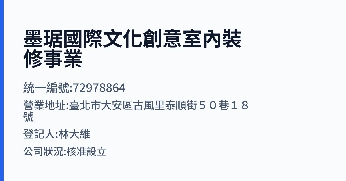 墨琚國際文化創意室內裝修事業 - 統編 72978864(臺北市) 公司登記資料與營業項目詳細圖表