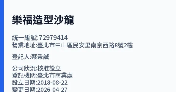 樂福造型沙龍的照片-統編 72979414(臺北市) 公司登記資料與營業項目詳細圖表