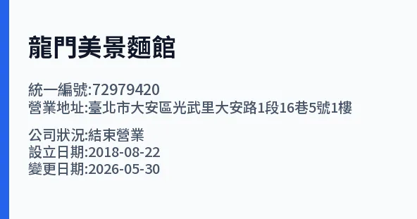 龍門美景麵館的照片-統編 72979420(臺北市) 公司登記資料與營業項目詳細圖表