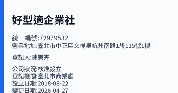 好型適企業社的照片-統編 72979532(臺北市) 公司登記資料與營業項目詳細圖表