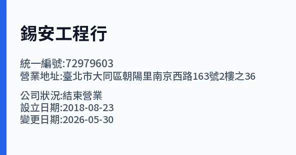 錫安工程行的照片-統編 72979603(臺北市) 公司登記資料與營業項目詳細圖表