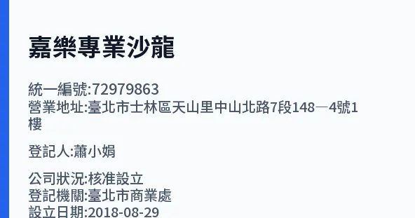 嘉樂專業沙龍的照片-統編 72979863(臺北市) 公司登記資料與營業項目詳細圖表