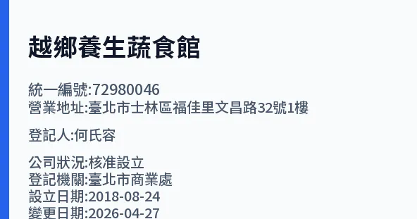 越鄉養生蔬食館的照片-統編 72980046(臺北市) 公司登記資料與營業項目詳細圖表