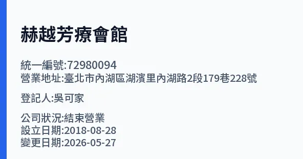 赫越芳療會館的照片-統編 72980094(臺北市) 公司登記資料與營業項目詳細圖表