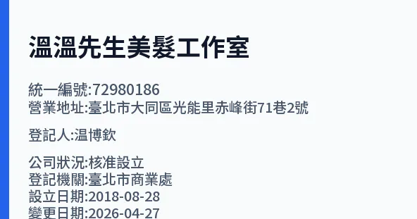溫溫先生美髮工作室的照片-統編 72980186(臺北市) 公司登記資料與營業項目詳細圖表