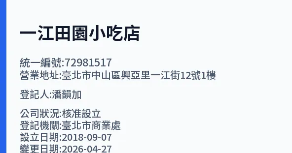 一江田園小吃店的照片-統編 72981517(臺北市) 公司登記資料與營業項目詳細圖表