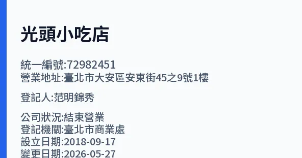 光頭小吃店的照片-統編 72982451(臺北市) 公司登記資料與營業項目詳細圖表
