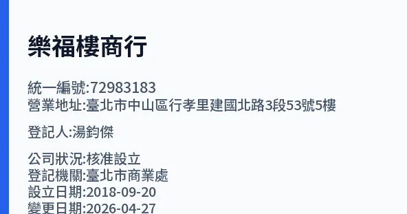 樂福樓商行的照片-統編 72983183(臺北市) 公司登記資料與營業項目詳細圖表