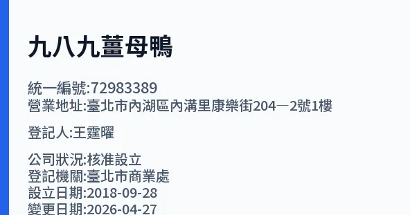 九八九薑母鴨的照片-統編 72983389(臺北市) 公司登記資料與營業項目詳細圖表
