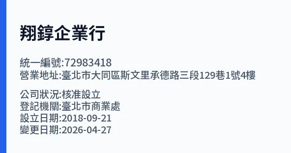 翔錞企業行的照片-統編 72983418(臺北市) 公司登記資料與營業項目詳細圖表