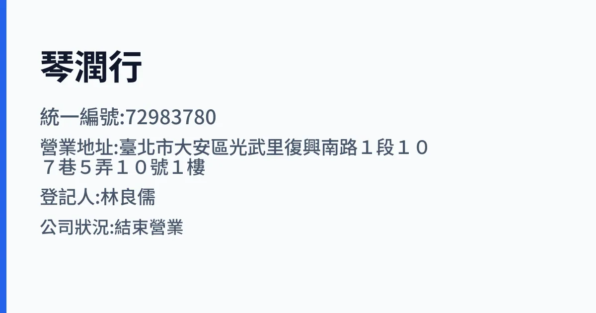 琴潤行 - 統編 72983780(臺北市) 公司登記資料與營業項目詳細圖表