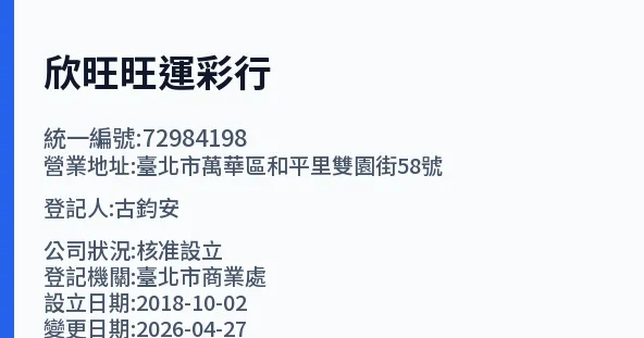 欣旺旺運彩行的照片-統編 72984198(臺北市) 公司登記資料與營業項目詳細圖表