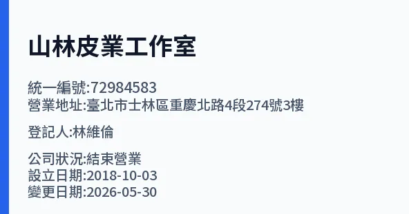 山林皮業工作室的照片-統編 72984583(臺北市) 公司登記資料與營業項目詳細圖表