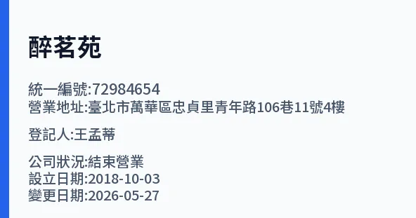 醉茗苑的照片-統編 72984654(臺北市) 公司登記資料與營業項目詳細圖表