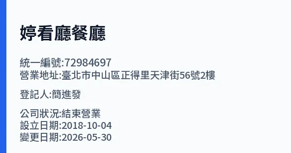 婷看廳餐廳的照片-統編 72984697(臺北市) 公司登記資料與營業項目詳細圖表