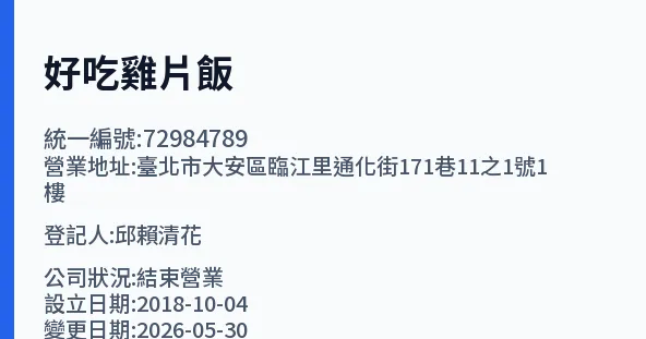 好吃雞片飯的照片-統編 72984789(臺北市) 公司登記資料與營業項目詳細圖表