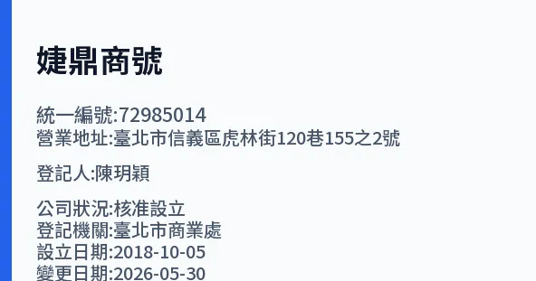 婕鼎商號的照片-統編 72985014(臺北市) 公司登記資料與營業項目詳細圖表