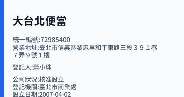 大台北便當的照片-統編 72985400(臺北市) 公司登記資料與營業項目詳細圖表
