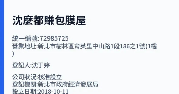 沈麼都賺包膜屋的照片-統編 72985725(新北市) 公司登記資料與營業項目詳細圖表