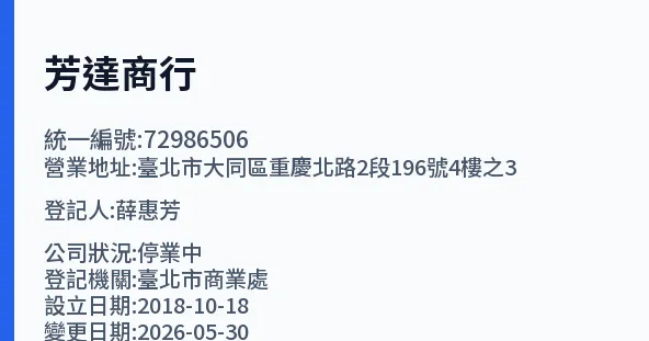 芳達商行的照片-統編 72986506(臺北市) 公司登記資料與營業項目詳細圖表